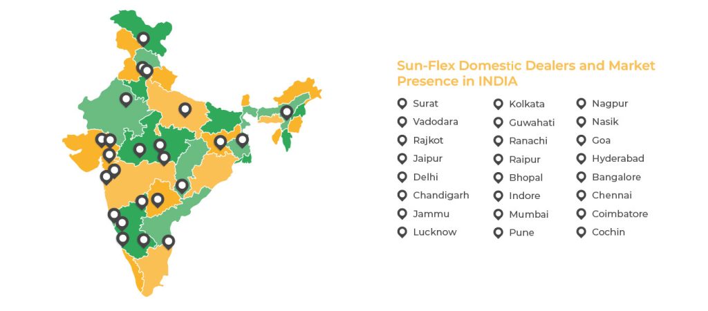Dealer Network - Rubber Flooring Tiles suppliers and Manufacturer ...